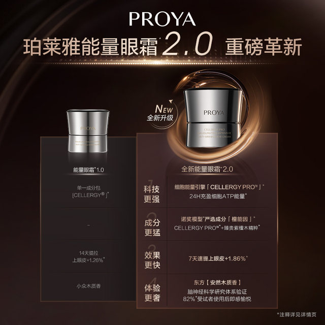 PROYA energy eye cream for lightening lines, firming and anti-wrinkle