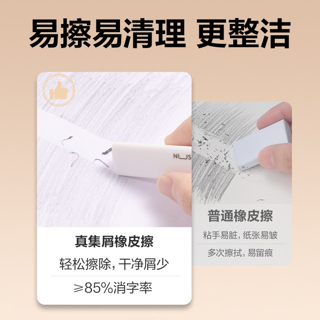 Nusign New Year's Real Shampoo Triangle Eraser Special for Grade 1 and ...