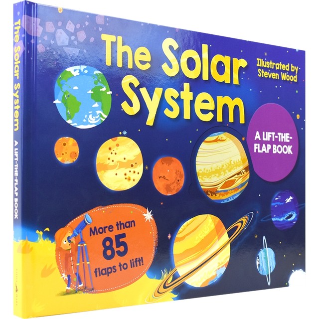 The original British imported-the-flap the solar system of the solar ...