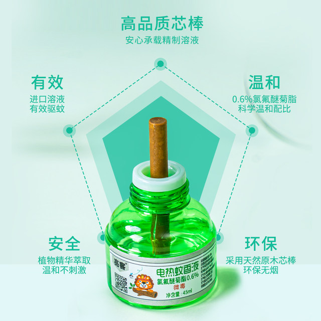 Electric mosquito repellent liquid for household smokeless and odorless ...