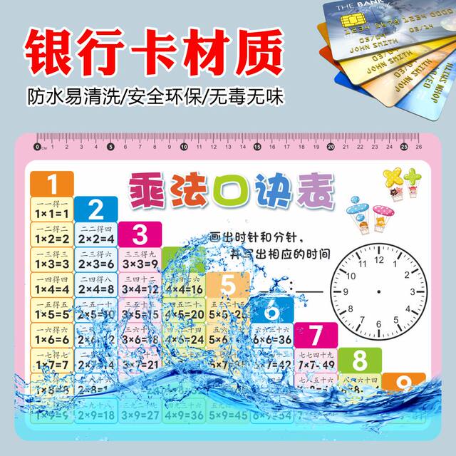 Nine-nine multiplication and division formula table card primary school ...