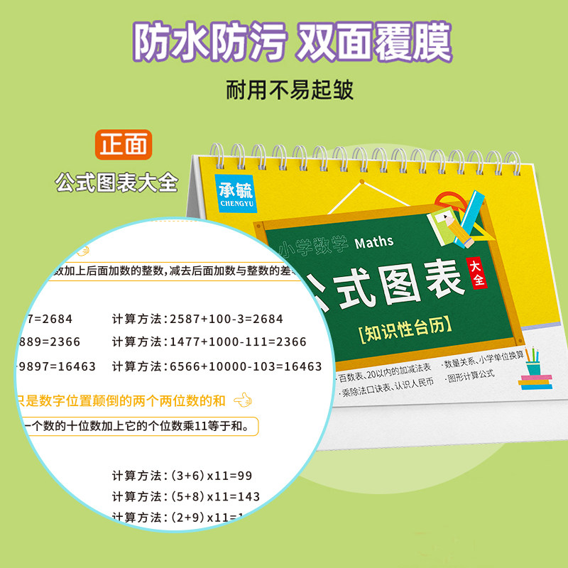 Primary School Mathematics Formula Chart - Cognitive Card & Desktop ...