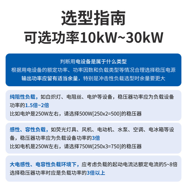 Zhengtai Voltage Regulator 220v Fully Automatic Home High Power Industrial Single-Phase Air ...
