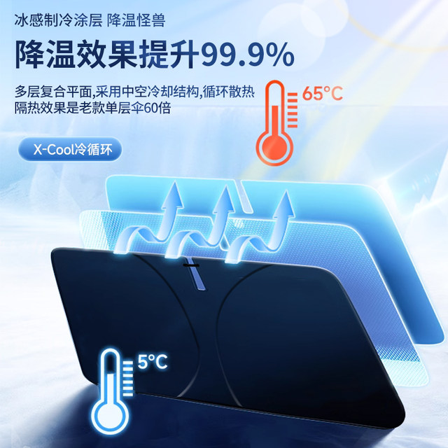 25 BMW new 5 Series i5 car thermal insulation front windshield ...
