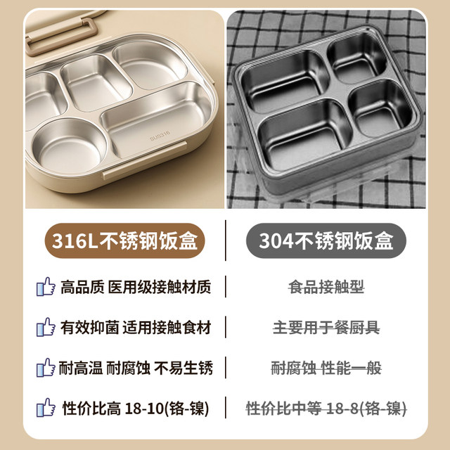 Insulated lunch box for children, primary school students, special ...