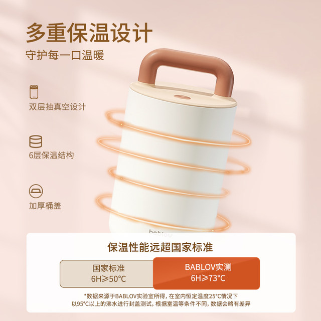 bablov insulated lunch box lunch bucket extra long insulated bucket ...