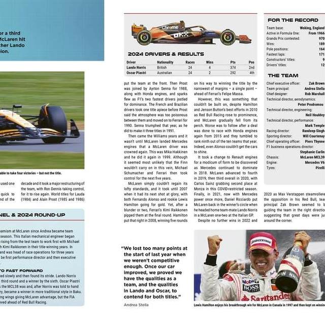 Formula F1 Racing 2025 Official Manual English Original Formula One ...