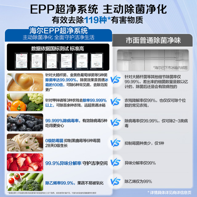 Government replacement subsidy Haier 585L double-door large-capacity ...