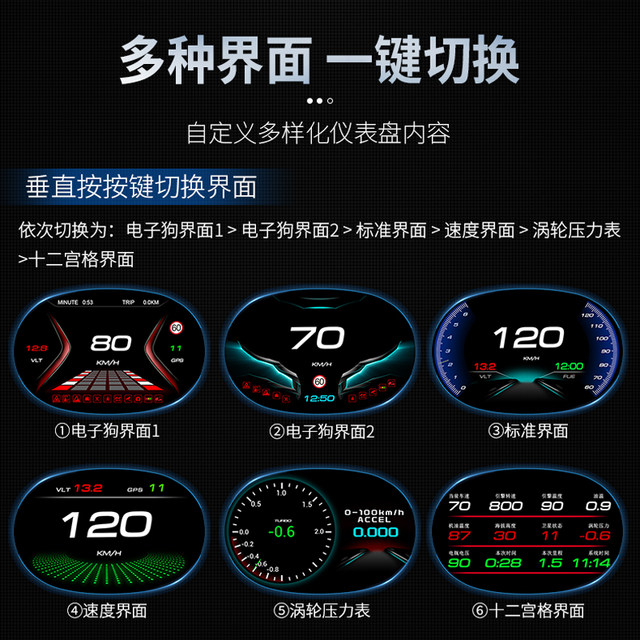 Car Raise Display HUD Automobile GM HD Speed Merit Dog Wireless GPS Satellite Optical Projector