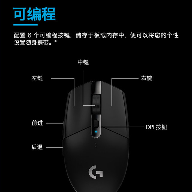 Logitech g304 wireless mouse office e-sports dedicated USB desktop laptop game lol chicken unpacking