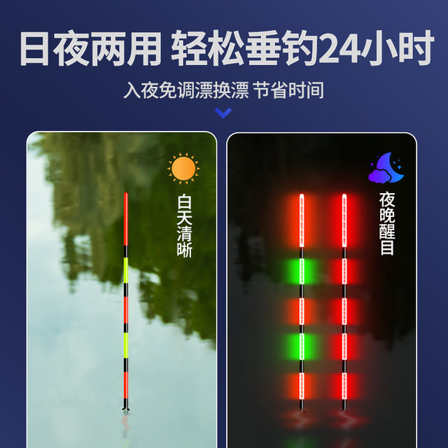 Luo Fei electronic floating bite hook changes color, super bright, eye ...