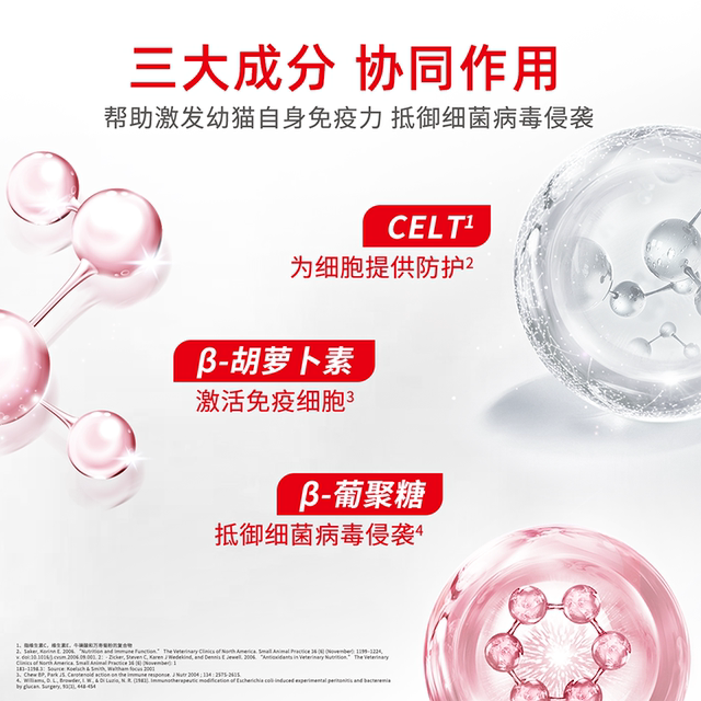 Royal K36/BK34 kitten cat food cat milk cake British short American short puppet pregnant cat ...