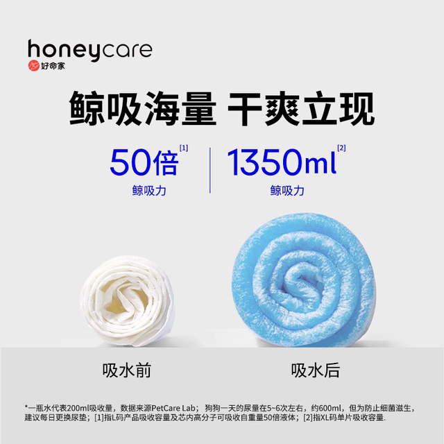 HoneyCare Magic Fighting Pet Pet Dog Dog Urine Puttable Thickening ...