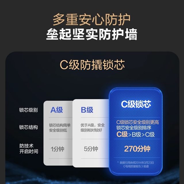 Panasonic fingerprint lock refers to venous smart door lock household ...