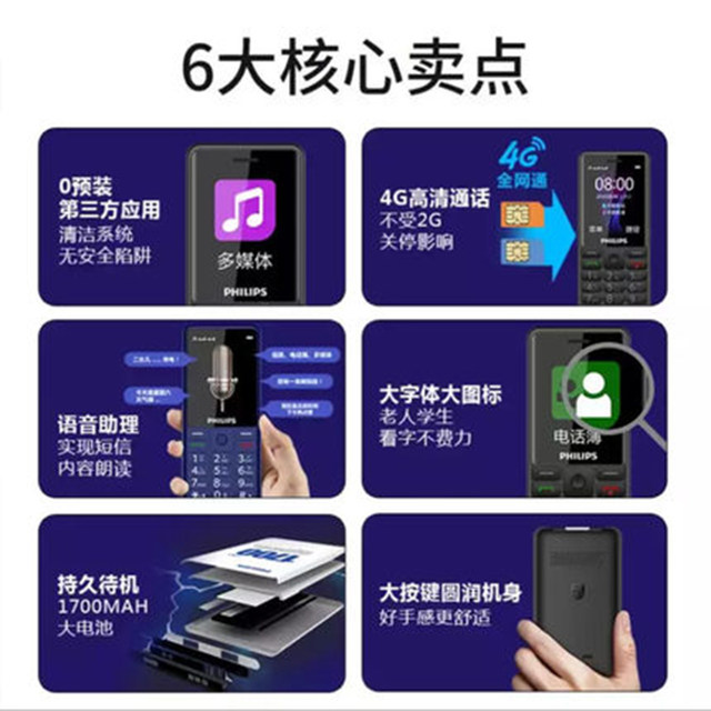 Philips/Philips Xenium E506A Senior Mobile Phone Full Network 4G No ...