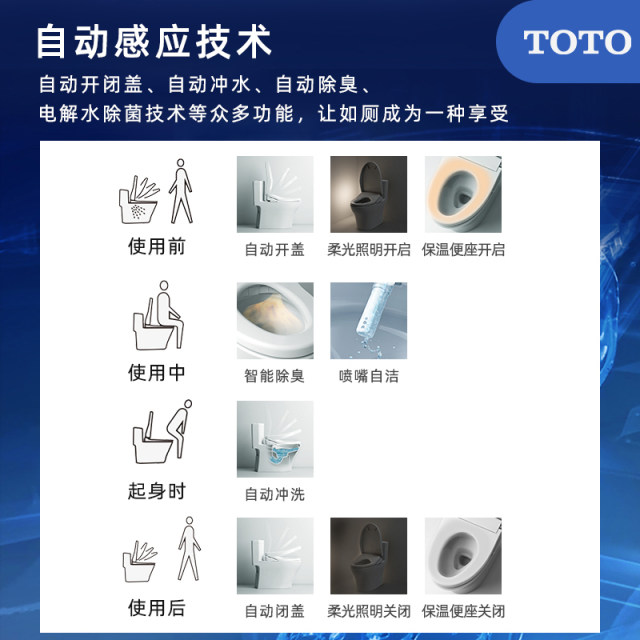 TOTO fully automatic intelligent women's washing integrated induction ...