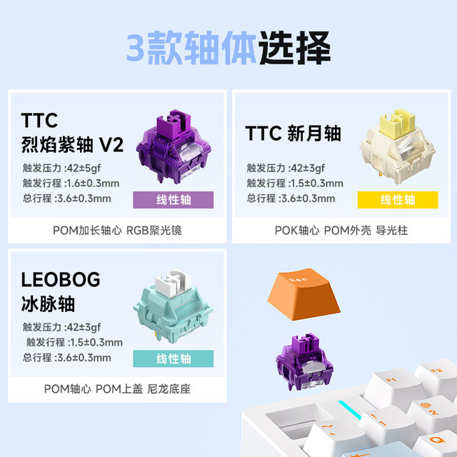 Wolf Tomanic M75 Mechanical Keyboard Aluminum Pacific Passenger ...