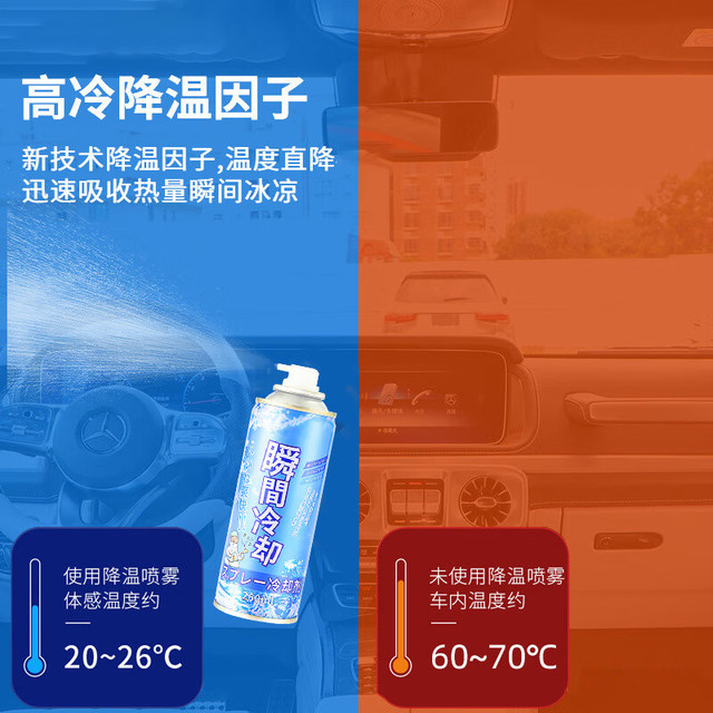 Summer sports freezing spray football ice muscle spray sports damage ...