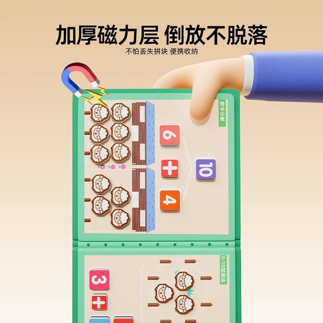 Mathematical addition and subtraction artifact ten grid numbers digital ...