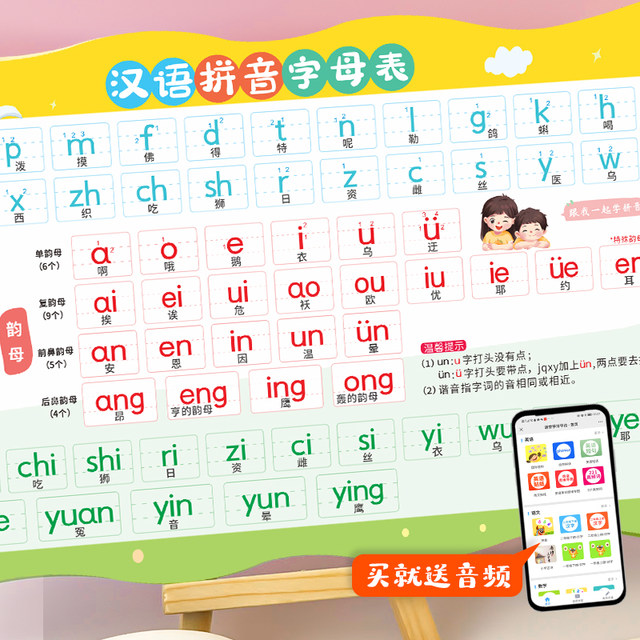 Chinese Pinyin alphabet card initials and vowels overall recognition ...