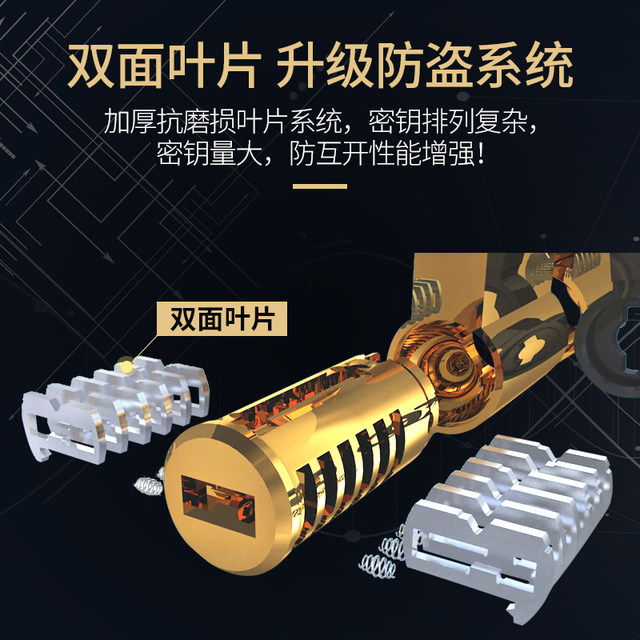 Gold dot atomic lock core anti-theft door household C-class lock core ...