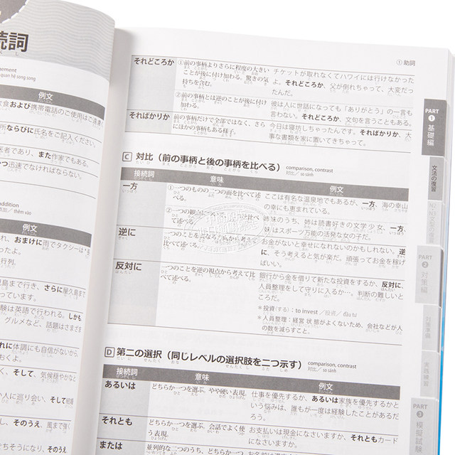 JEP Japanese language proficiency test N1 grammar Japanese language ...