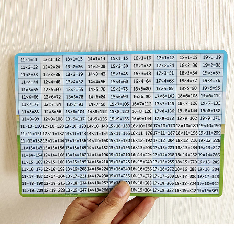 Card 19 times 99 multiplication formulas for grades 2 and 3