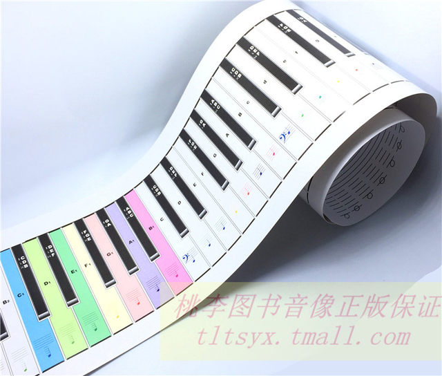 88 key Standard size Piano keyboard paper 1-1 piano fingertips practice ...