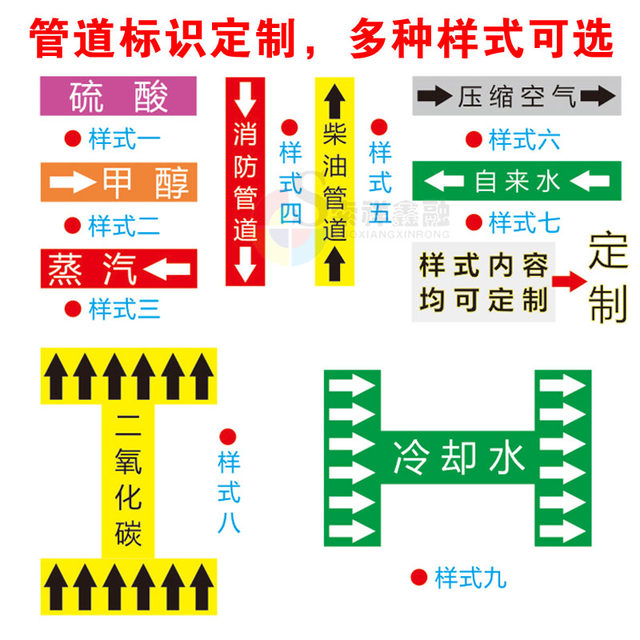 Pipeline identification chemical pipeline medium flow direction arrow ...