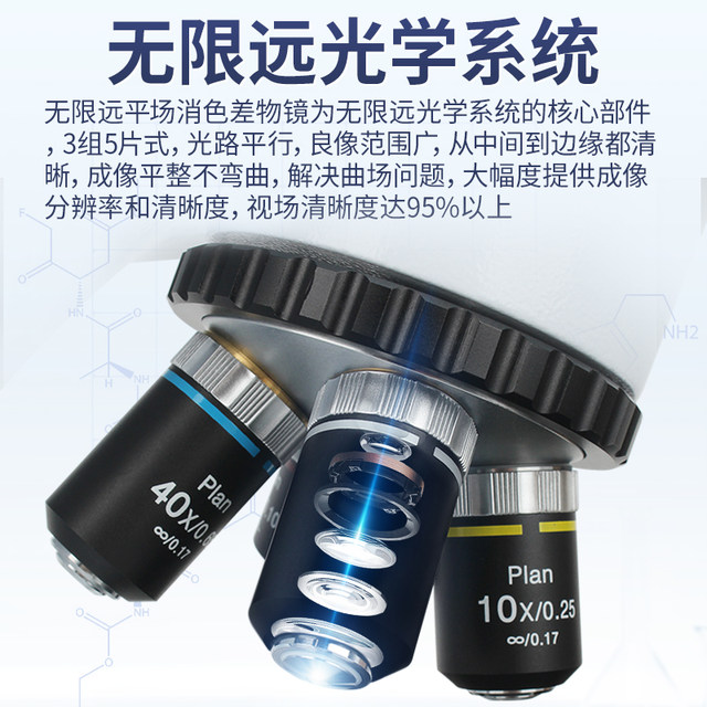 Jiangnan Light Biological Biology Trigonometric Microscope Professional ...