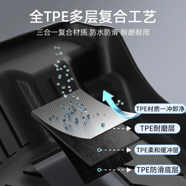 Adapted to Nissan Loulan foot pad TPE full surrounding 17 years, 19 car ...