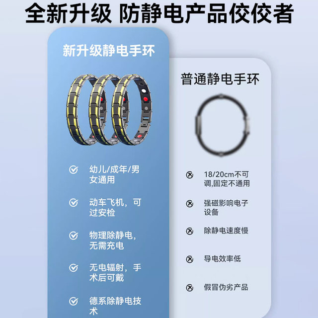 Anti -static bracelet Wireless Winter Human Static Electric Removal ...