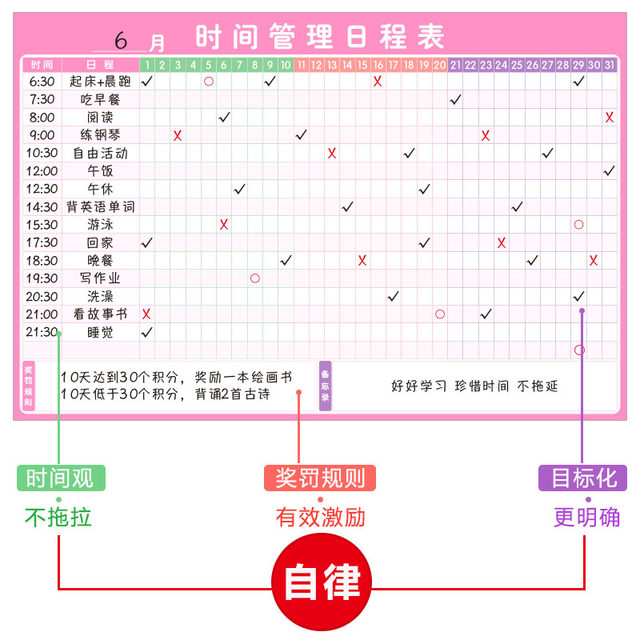 Daily time management table children's punch card record table Good ...