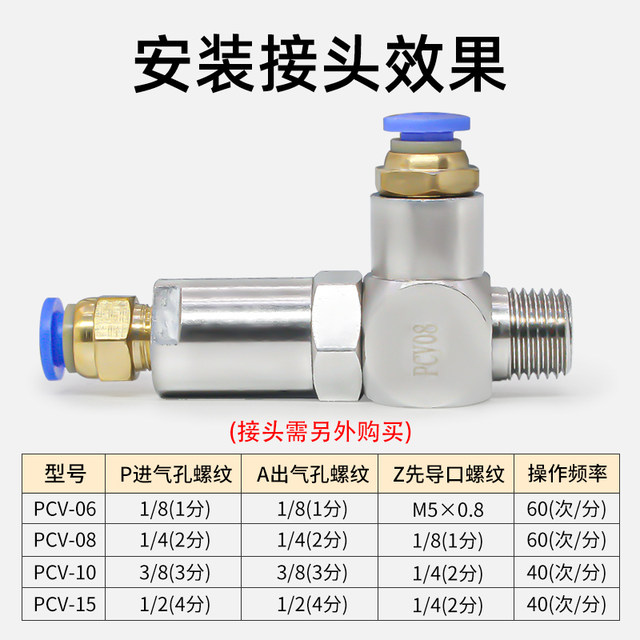 Pneumatic PCV-08 Air-induced Check Valve PCV-06/10/15 Air-controlled ...