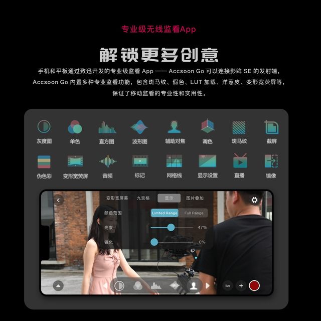 Zhixun Yingye SE wireless picture transmission 2.4G/5G dual-band transmission HDMI+SDI one-send ...