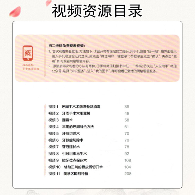 Genuine Periodontal Surgery Clinical Operation Atlas Pan Yaping ...