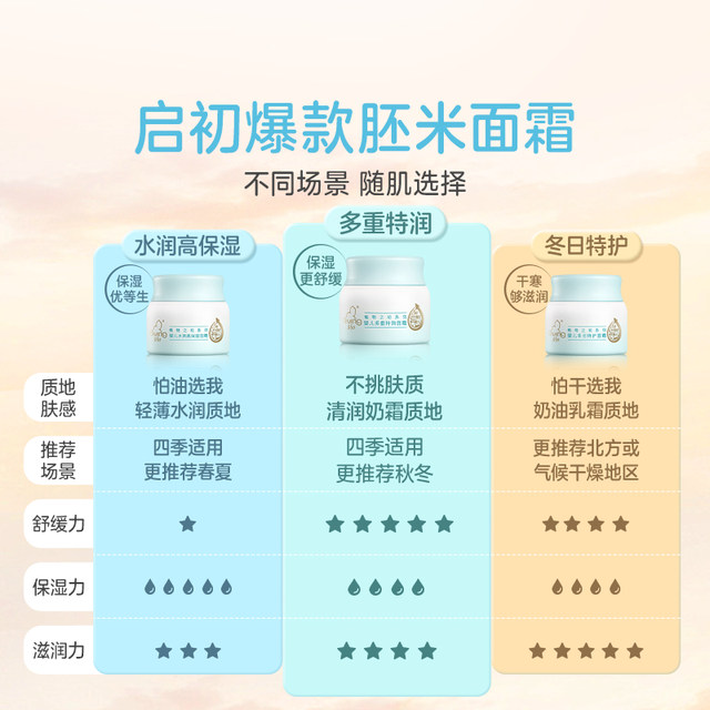 Qichu Children's Facial Cream Embryonic Rice 3.0 Baby High Moisturizing ...