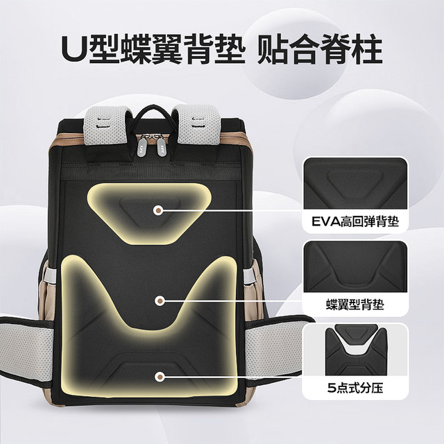 KVG school bag, lightweight backpack for boys and girls, spine ...