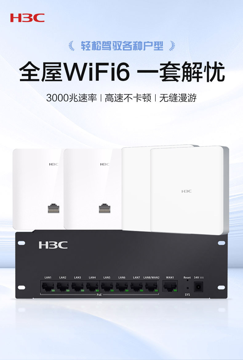 Bộ định tuyến Mesh WiFi 6 Toàn nhà H3c Huawei - 3000Mbps Gigabit Dual ...