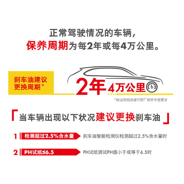 Shell Brake Fluid Extraordinary Brake Fluid Performance Stable Braking ...