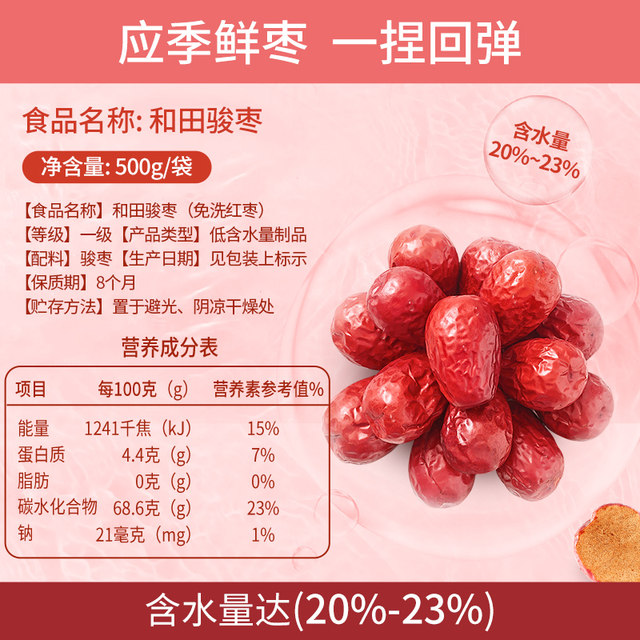 Loulan Miyu five-star first-class red dates 500gx3 Xinjiang specialty ...