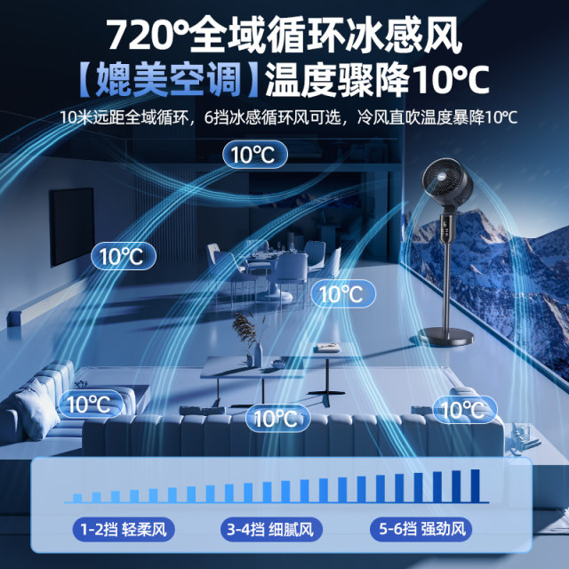 Haier electric fan air circulation fan large wind power household floor ...