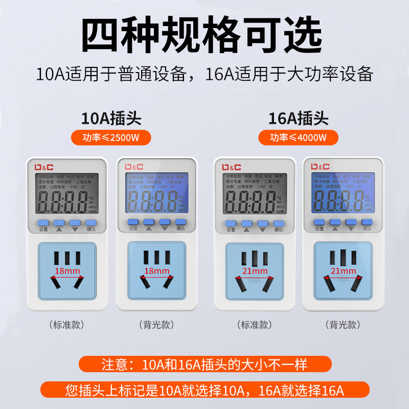 Power Metering Socket With Power Monitor And Display