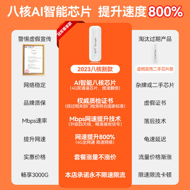 2024 New WiFi6] Portable WiFi Wireless Mobile WiFi Portable Hotspot ...