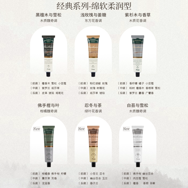 Aarye Annoya Fragrance Hand Cream Women's Moisturizing Long-lasting ...