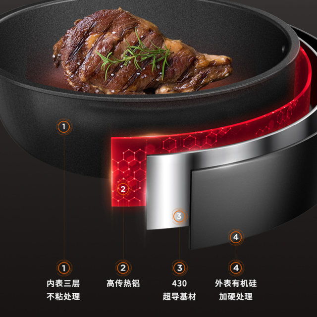 Jiuyang Large -capacity Home Intelligent Stir -fried Machine Food Machine Multifunctional ...