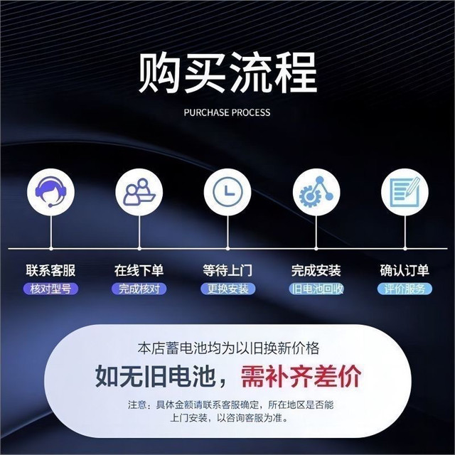 Deco AGM80 start-stop battery is suitable for Cadillac Buick Verano Regal LaCrosse GL8 Malibu Cruze