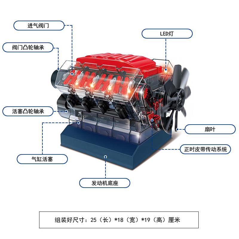 Connex V8 Engine Model - Science Kit for Kids