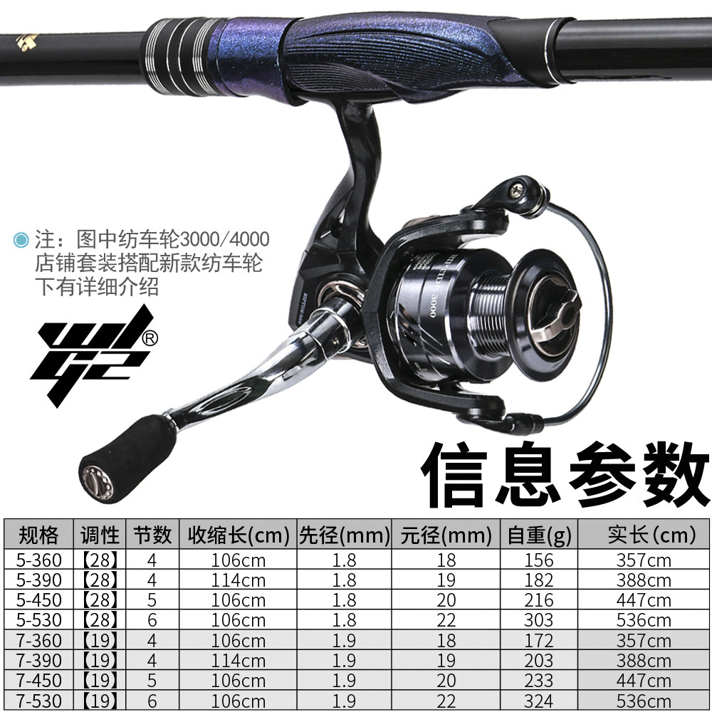 Rocky Fishing Rod Set - Carbon Ultra-Light Long-Distance Cast Rod with ...