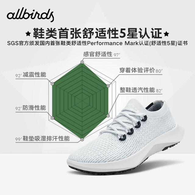 Tiansi Cloud Sense Shoes Tree Dasher2 Eucalyptus Lightweight Breathable ...